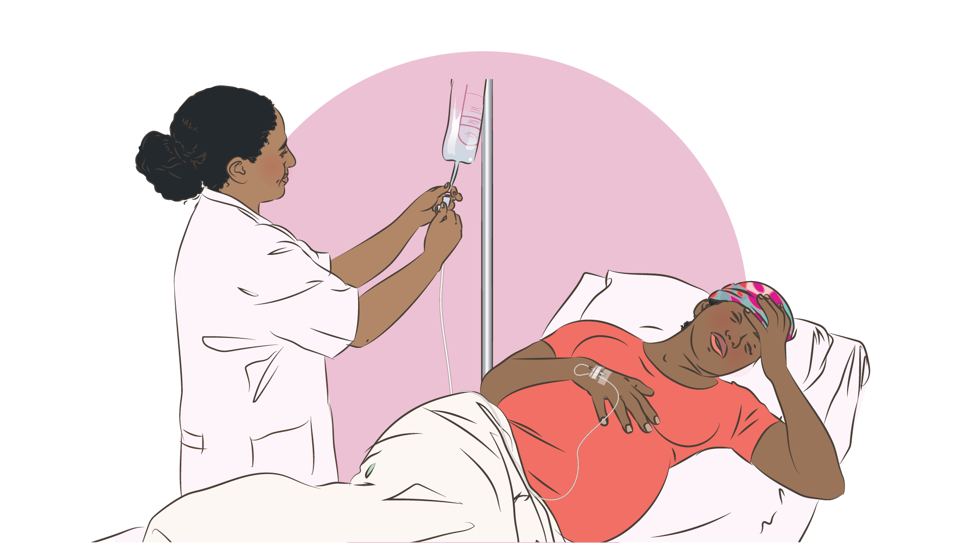 Prolonged & Obstructed Labor - Helping Mothers and Babies Survive